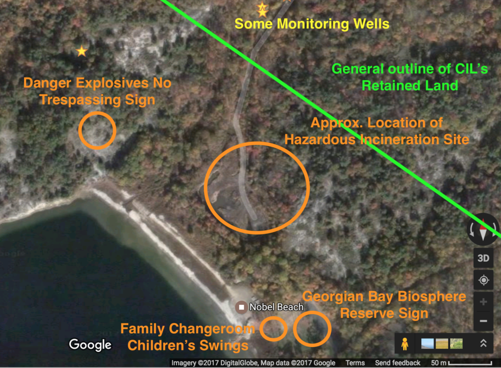 Closure of CIL 1985 + Nobel Beach - Gumption